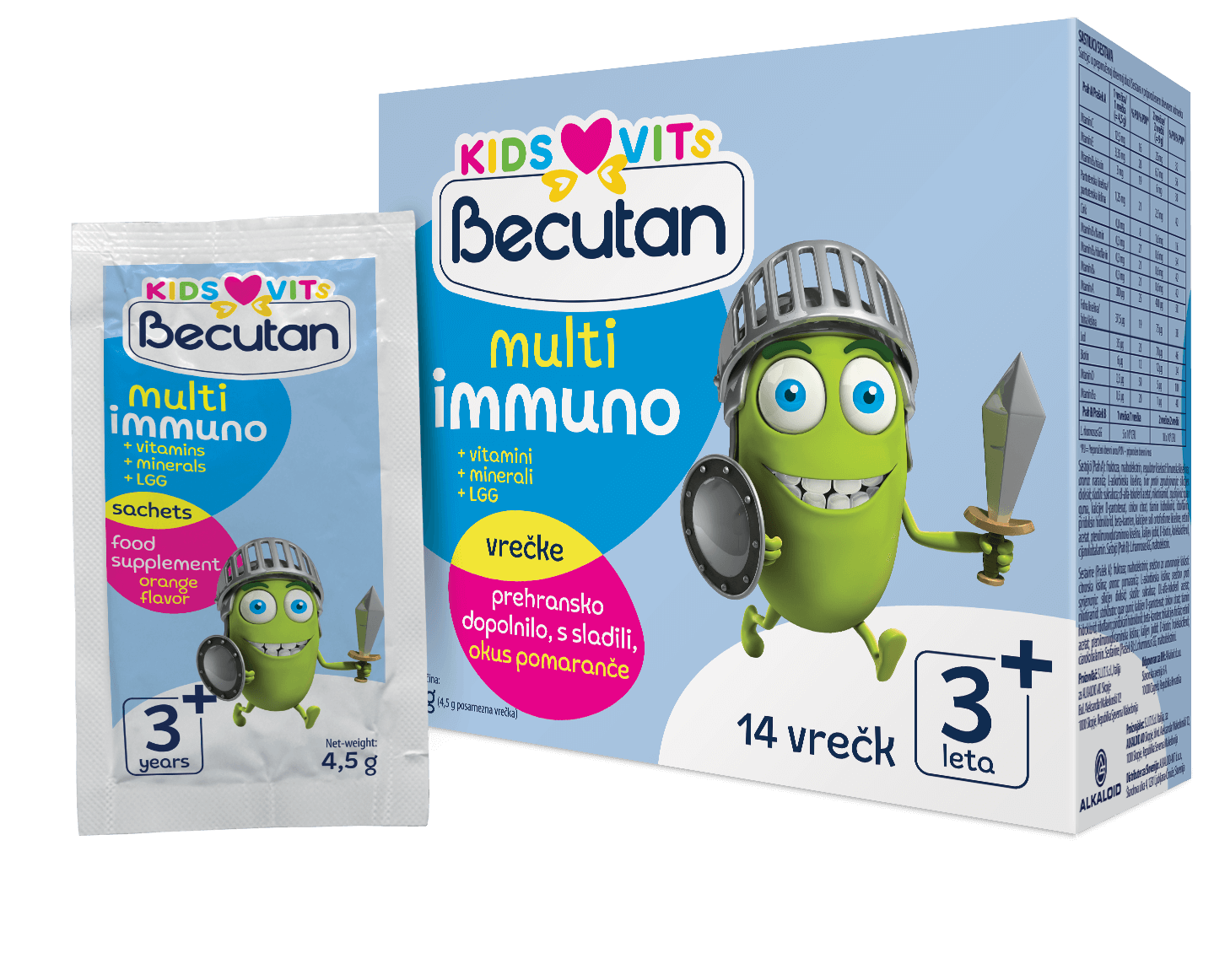 Becutan Kids Vits - Esencialni vitamini in dodatki za zdrav rast in razvoj otrok